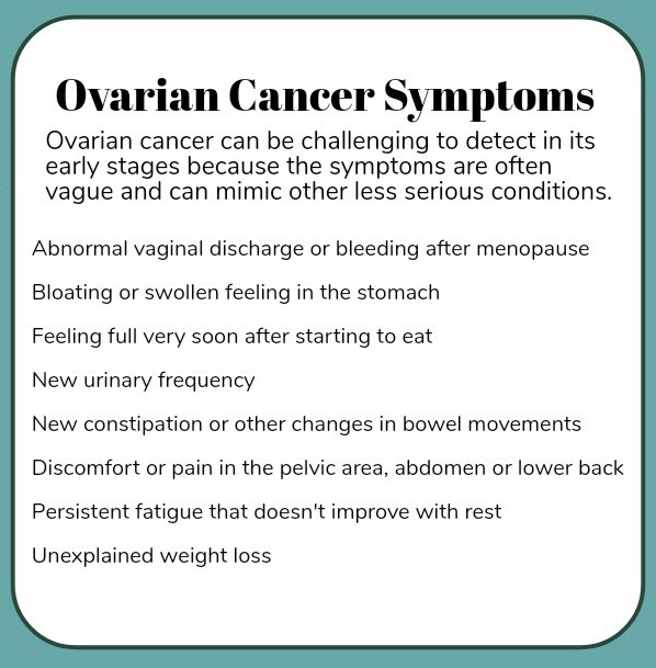 Monitor for signs of ovarian cancer…